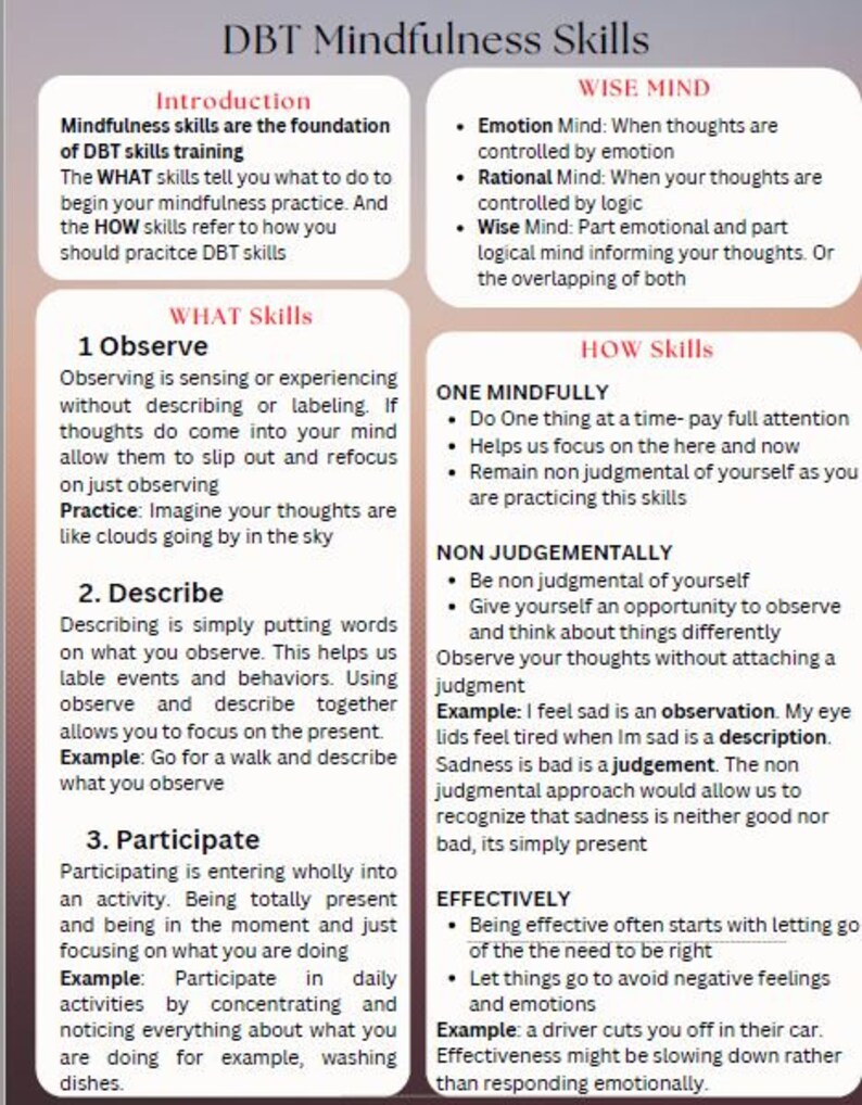 DBT Skills Cheat Sheets Bundle-all 4 Skills Groups - Etsy