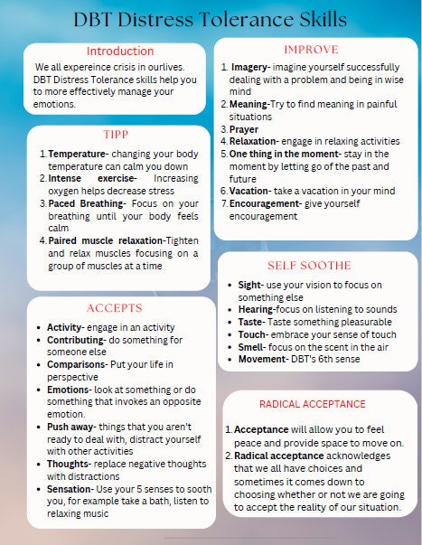 DBT Distress Tolerance Cheat Sheet - Etsy Canada