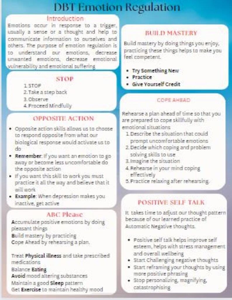 DBT Skills Cheat Sheets Bundle-all 4 Skills Groups - Etsy