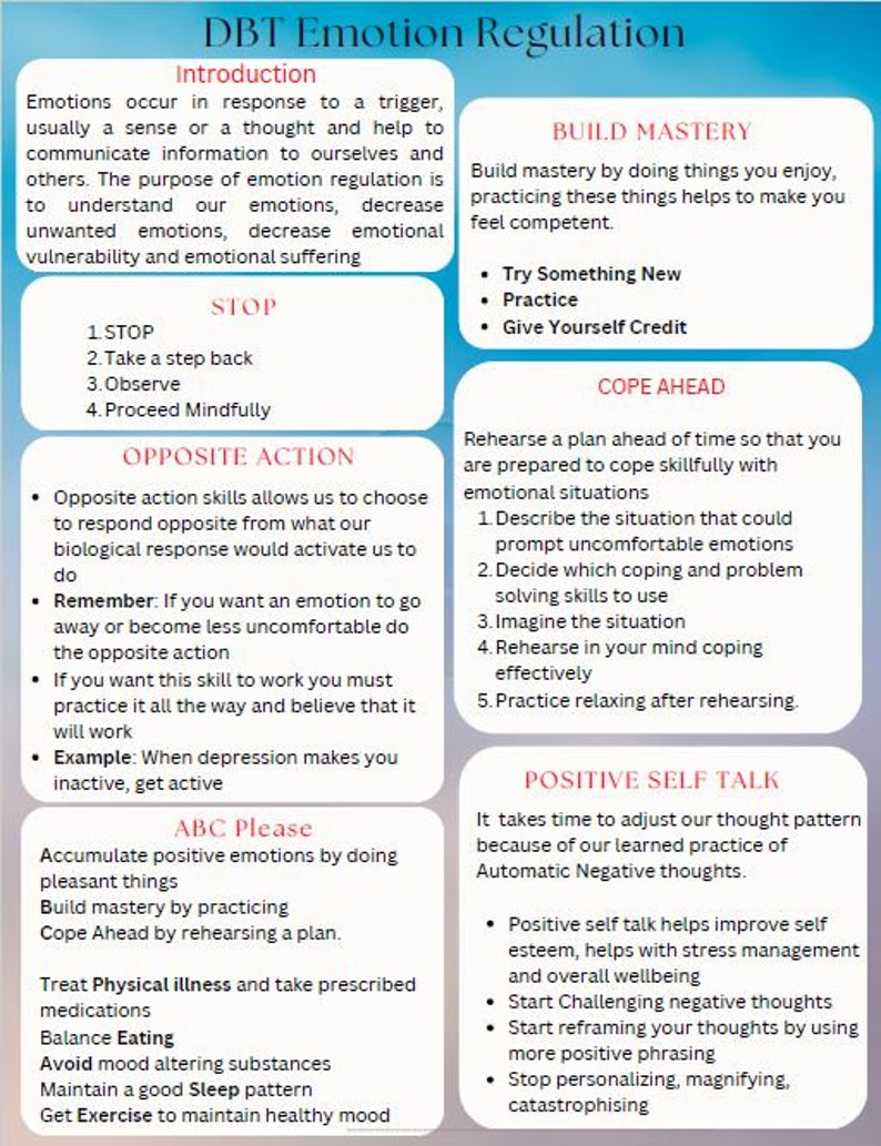 DBT Skills Cheat Sheets Bundle-all 4 Skills Groups - Etsy DBT Skills Cheat Sheets Bundle-all 4 Skills Groups - Etsy