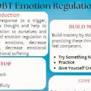 DBT Skills Cheat Sheets Bundle-all 4 Skills Groups - Etsy