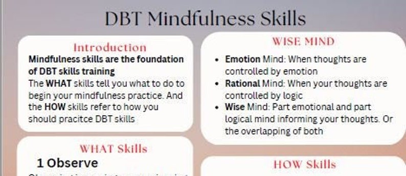 DBT Skills Cheat Sheets Bundle-all 4 Skills Groups - Etsy