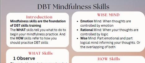 DBT Skills Cheat Sheets Bundle-all 4 Skills Groups - Etsy