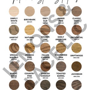 Minwax Stain Chart Download - Etsy