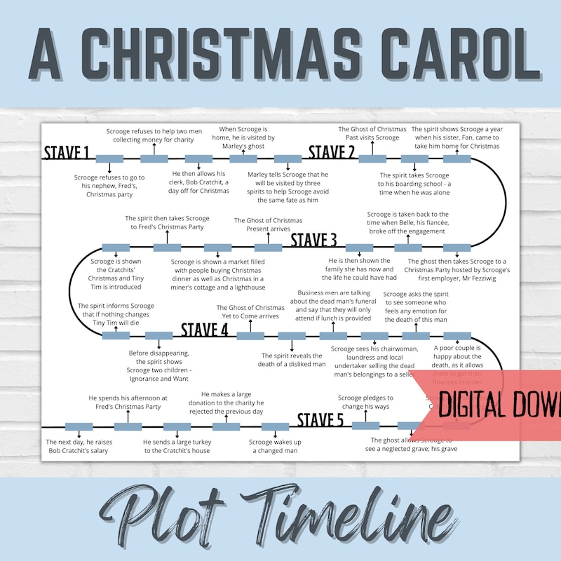 Christmas Carol - Etsy