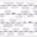 An Inspector Calls Plot Timeline | English Literature Revision | Digital Download - Etsy