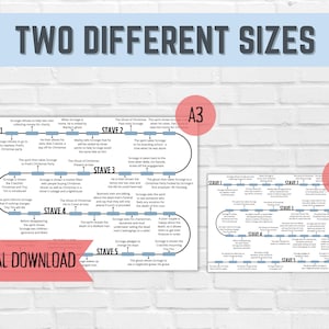 A Christmas Carol Plot Timeline | English Literature Revision | Digital ...