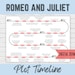 Romeo and Juliet Plot Timeline | English Literature Revision ...