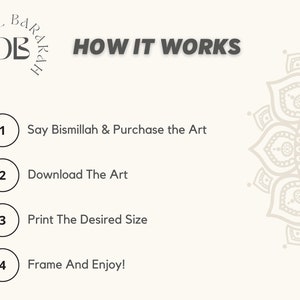 Tawakkul Poster | Motivational Islamic Poster | Printable Wall Art ...