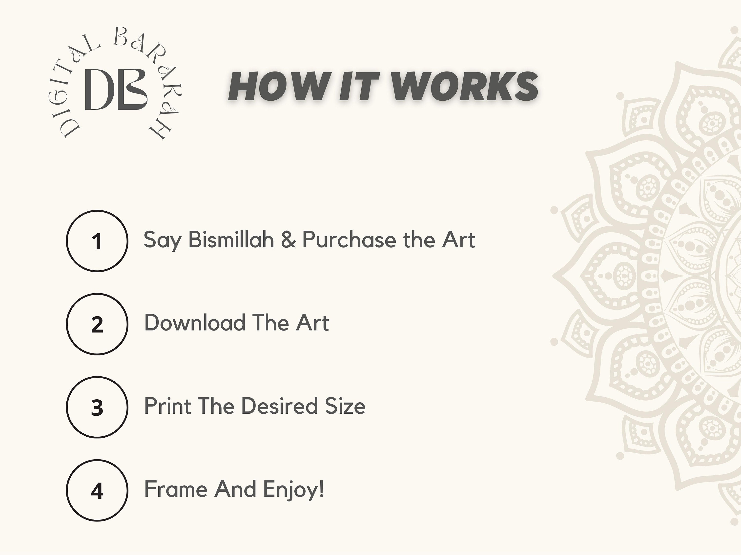 Motivational Islamic Poster | Printable Wall Art | Hadith on Charity ...