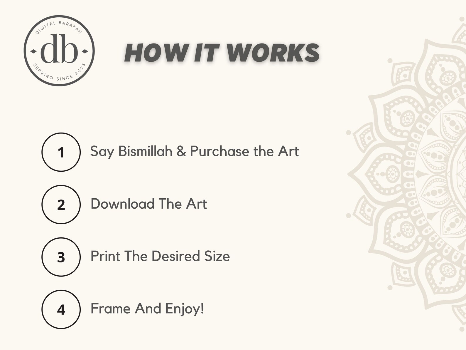 Chai Wall Arts | Set of 6 Chai Art Posters | Chai Posters| Chai ...