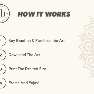 Chai Wall Arts | Set of 6 Chai Art Posters | Chai Posters| Chai ...
