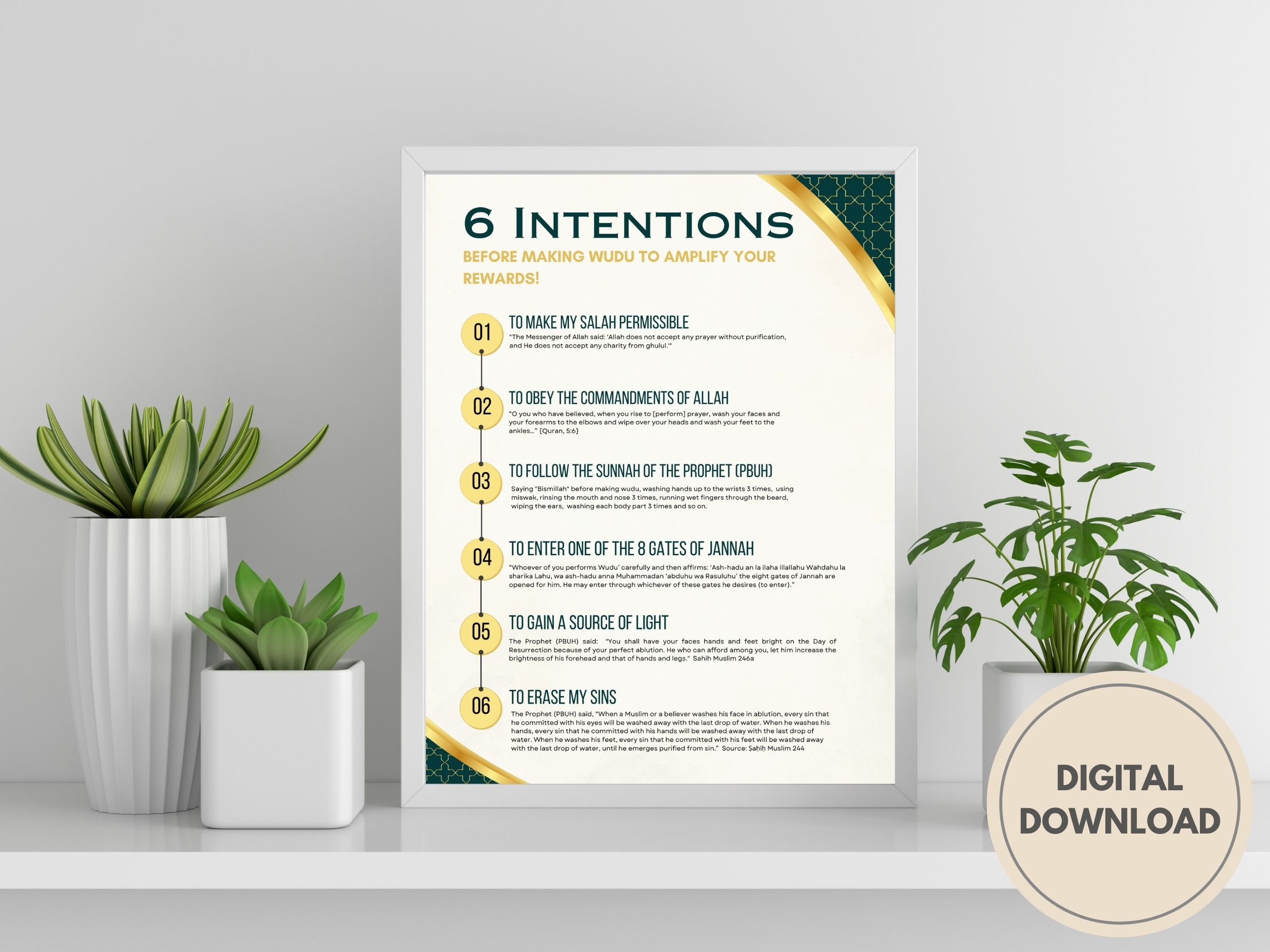 6 Intentions Before Making Wudu Poster 4 X Different Designs Ablution ...