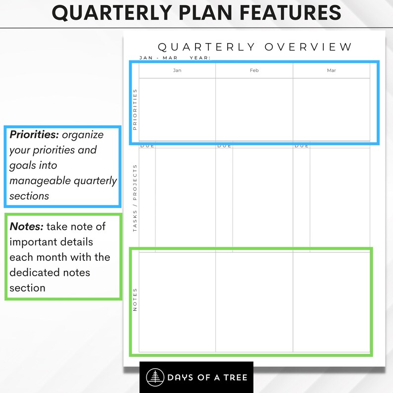 Quarterly Planner Printable Fillable Quarterly Business - Etsy