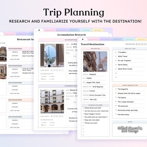 Digital Travel Planner, Digital Travel Journal, Goodnotes Planner ...