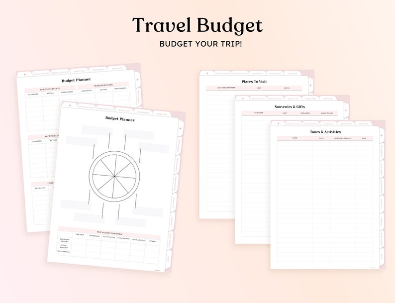 Digital Travel Planner, Digital Travel Journal, Goodnotes Planner ...