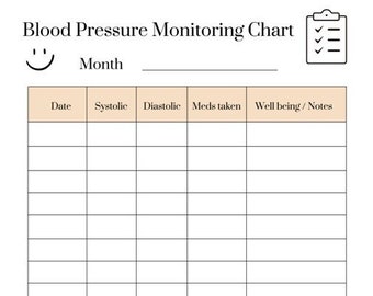 Printable Blood Pressure Monitoring Chart Digital Download Etsy