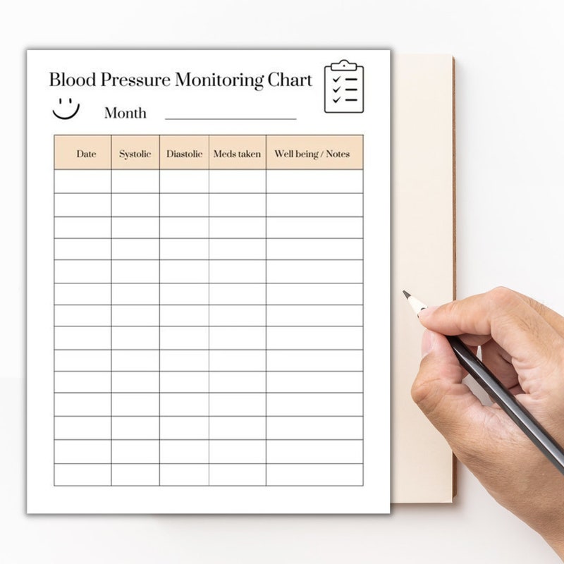 Bloodpressure Chart - Etsy