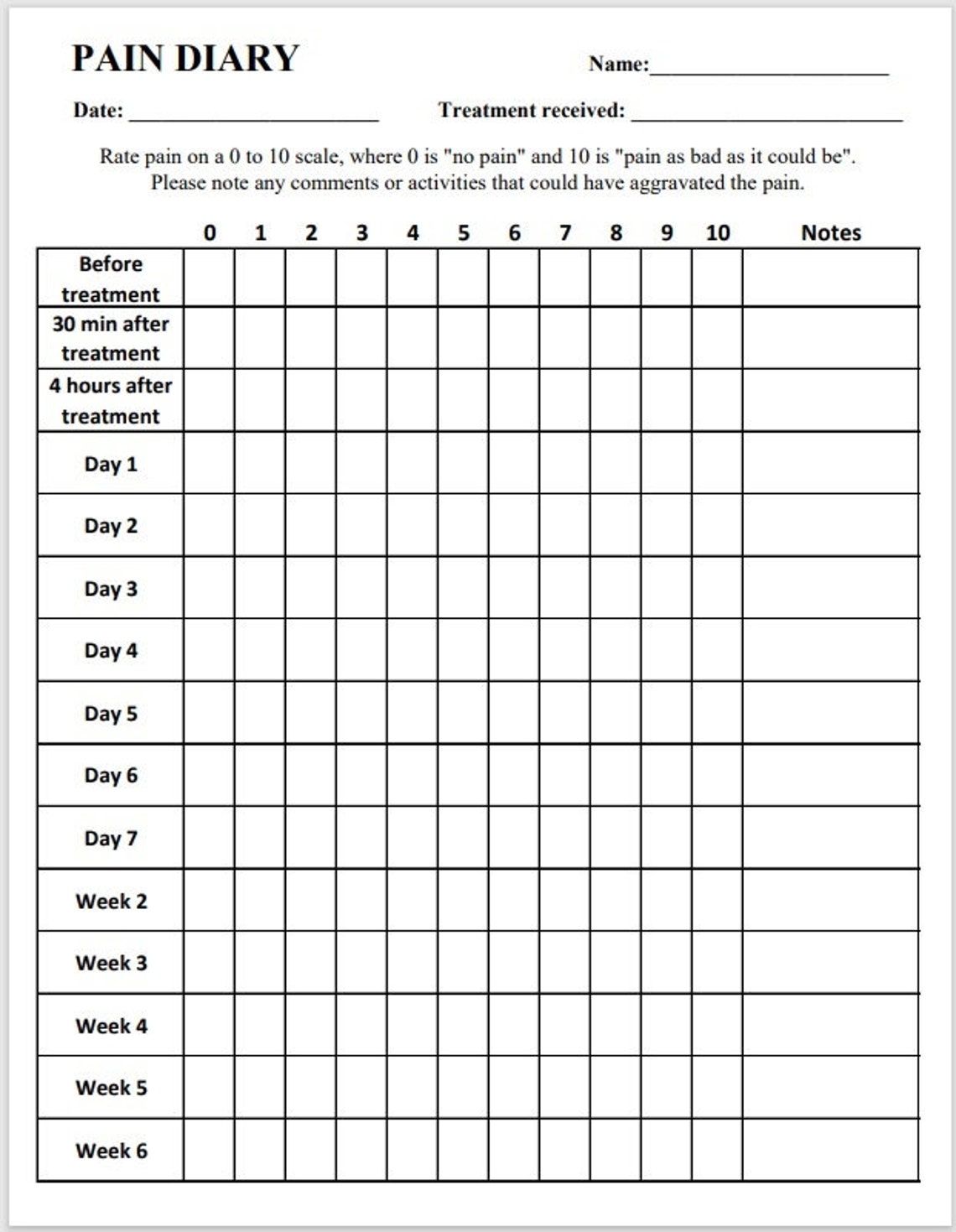Pain Diary Chart - Digital Download - Etsy