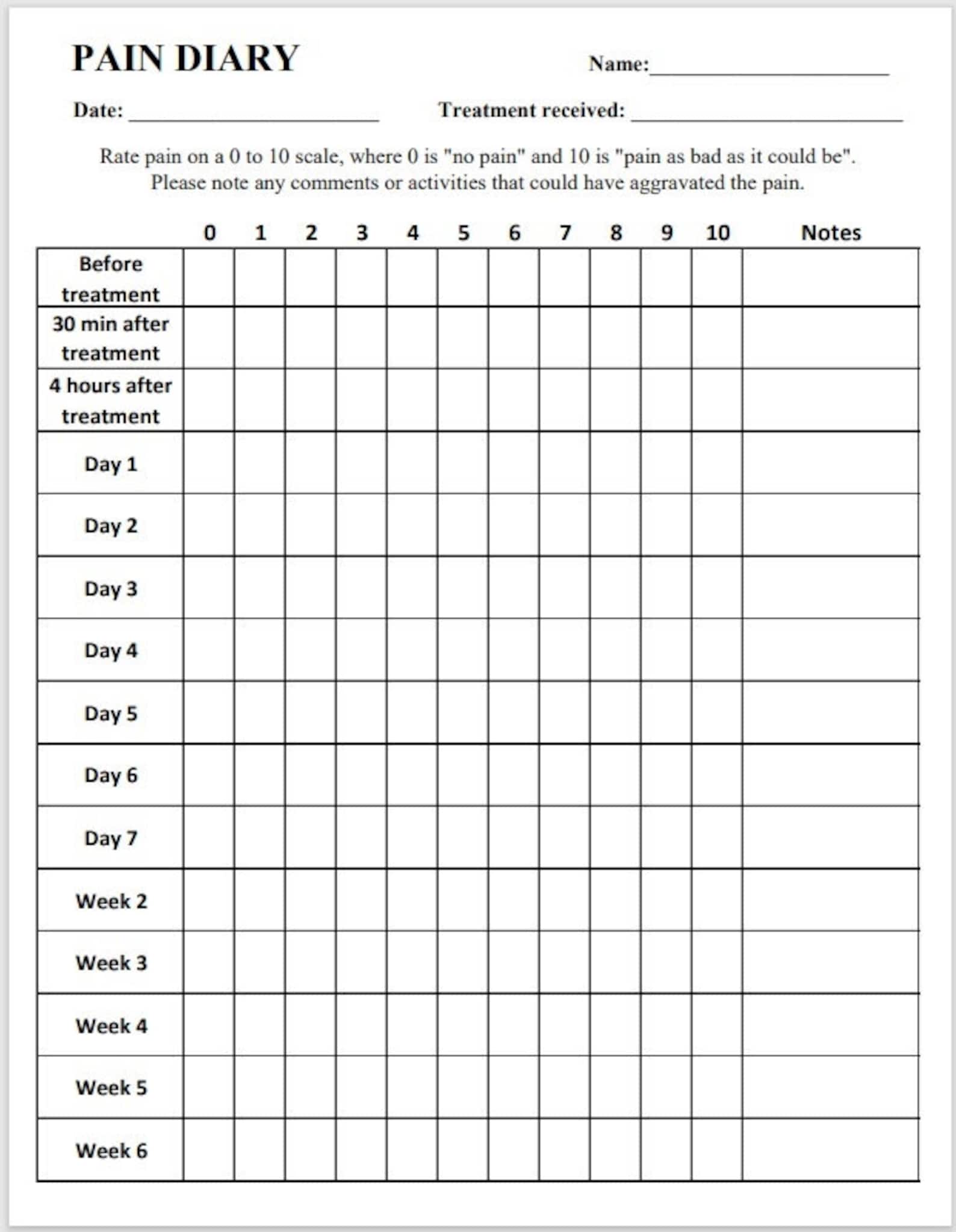 Pain Diary Chart - Digital Download - Etsy