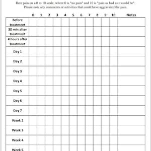 Pain Diary Chart - Digital Download - Etsy