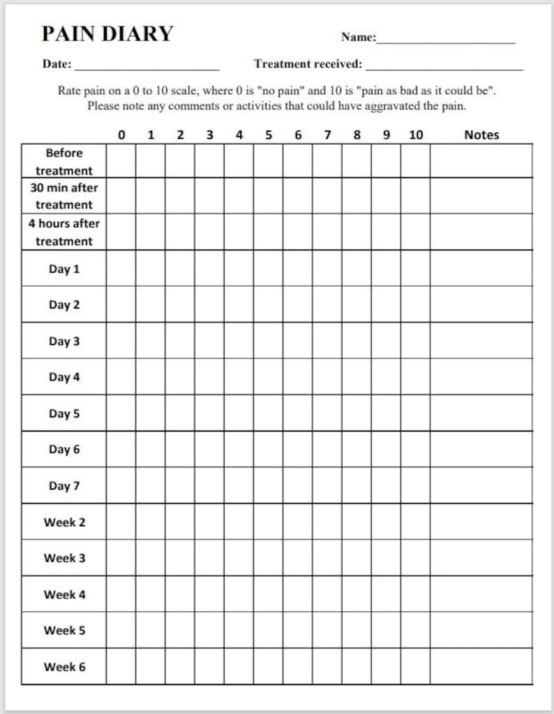 Pain Diary Chart - Digital Download - Etsy