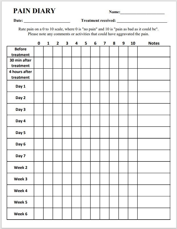 Pain Diary Chart - Digital Download - Etsy