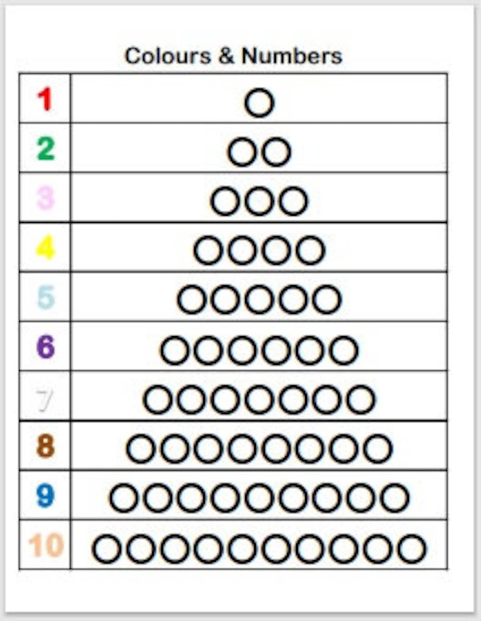 Printable Montessori Color Bead Stair Colors and Numbers - Digital ...