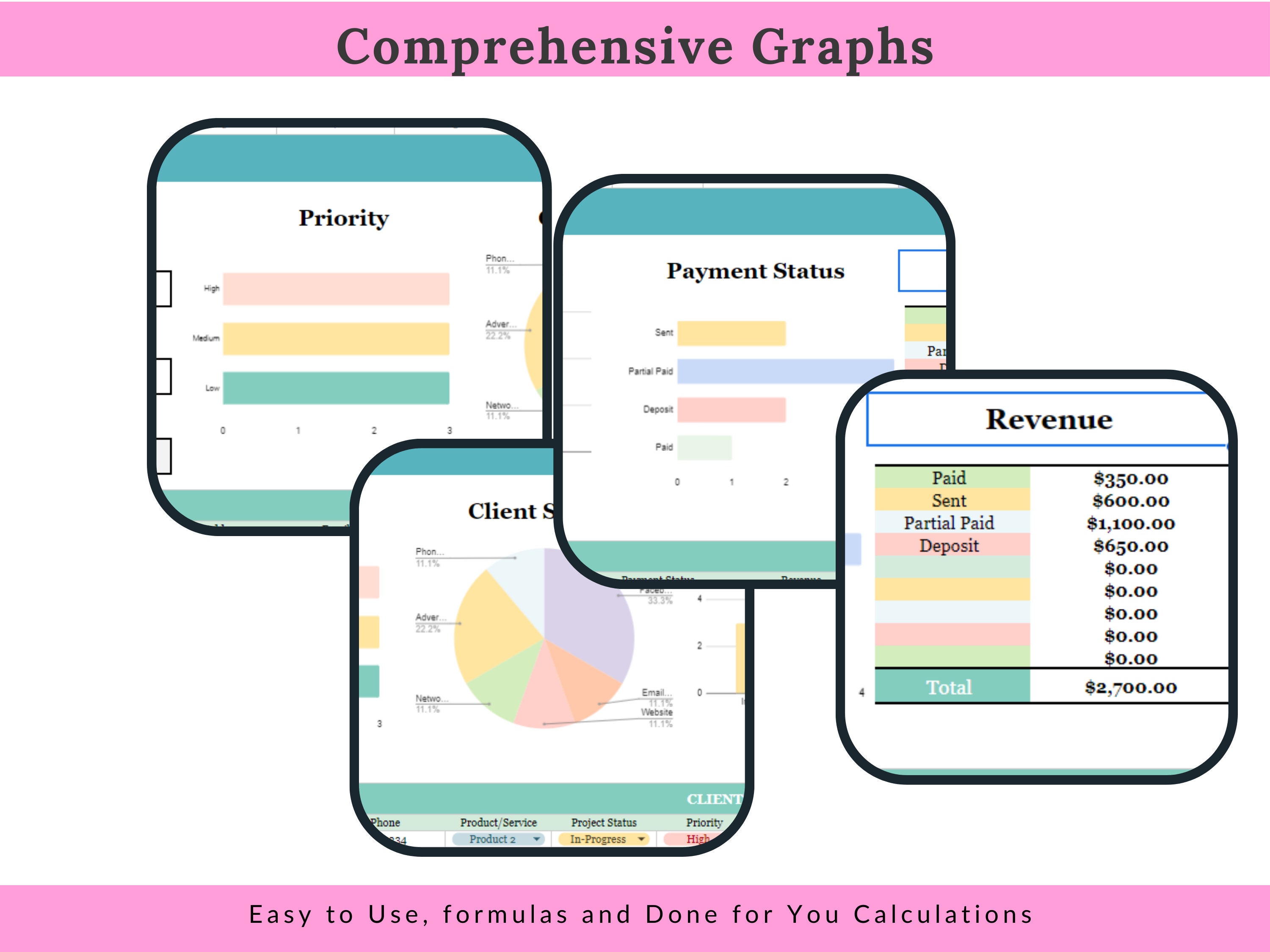 Google Sheets Project Management Dashboard Client & Task Tracker ...