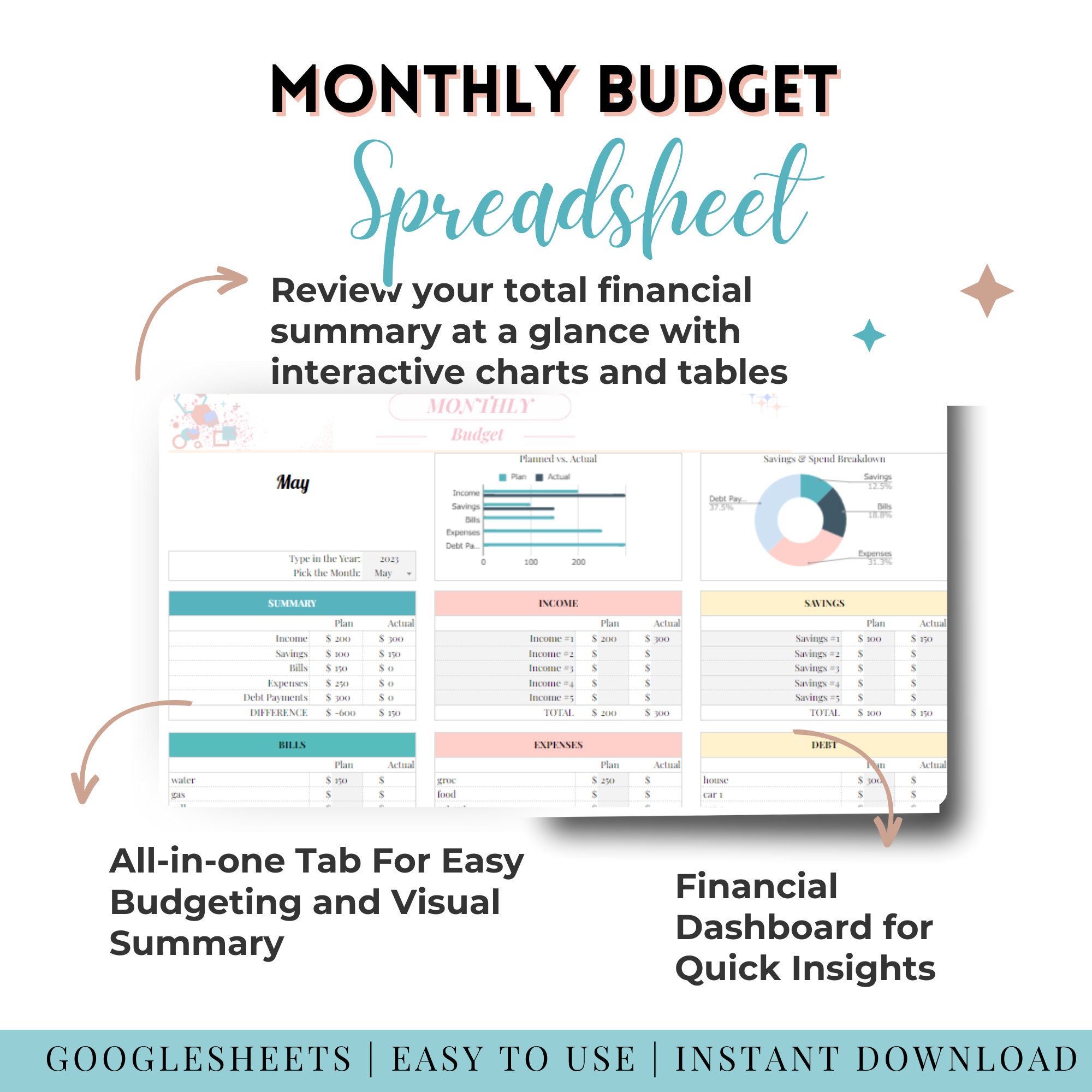 Couples Monthly Budget Template Google Sheets Breakdown Spreadsheet ...