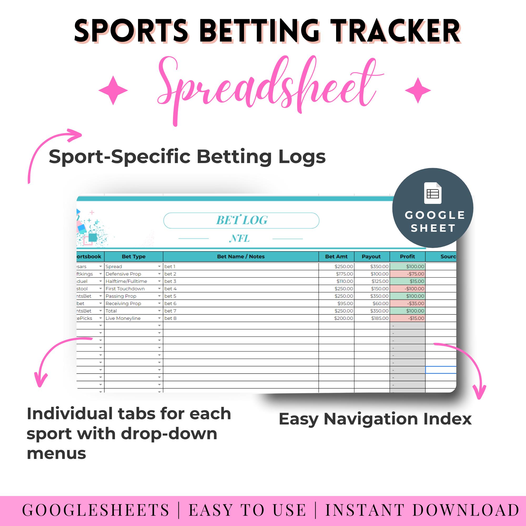 Sports Betting Tracker: Google Sheets Dashboard Template Digital ...