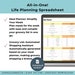 All-in-one Ultimate Life Planner Life Reset Planner Google Sheets ...