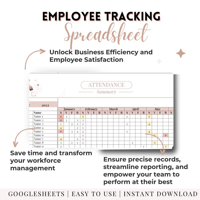 Weekly Employee Schedule Template Google Sheets Absence - Etsy