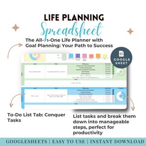 All-in-one Ultimate Life Planner Life Reset Planner Google Sheets ...