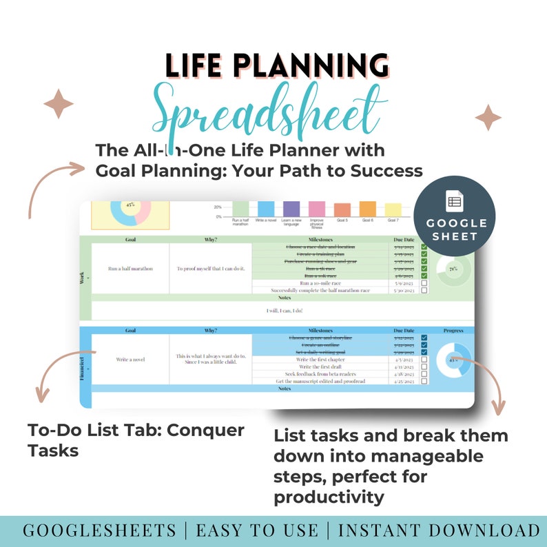 Ultimate Life Planner: Google Sheets Template (digital Download) - Etsy