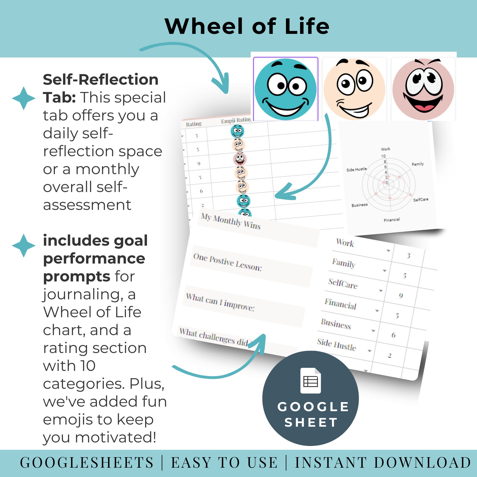 Wheel of Life Template Tracker Self Reflection Worksheet Google Sheet ...