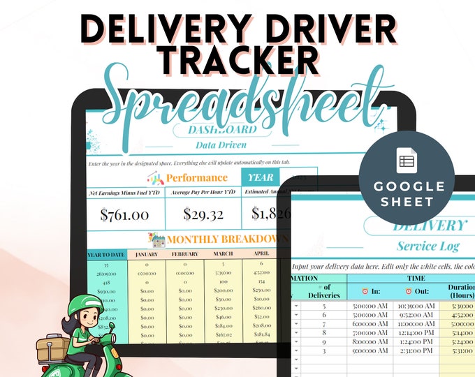 UBER EATS | All-in-one Excel Spreadsheet | Monthly Income | Expense and ...
