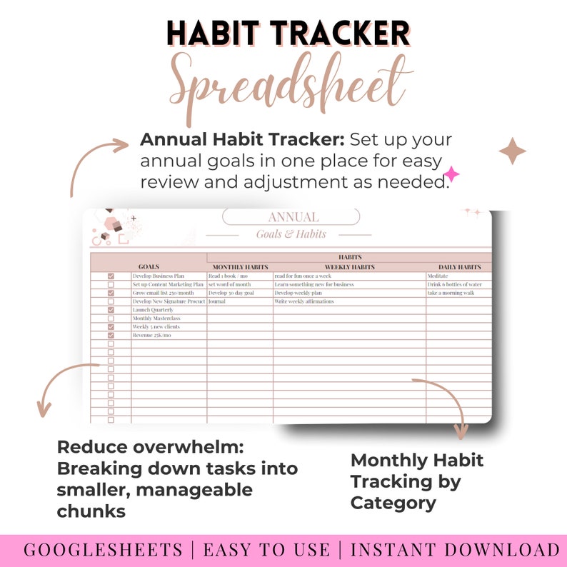 Daily Habit Tracker Spreadsheet Wheel of Life Worksheet Template Google ...