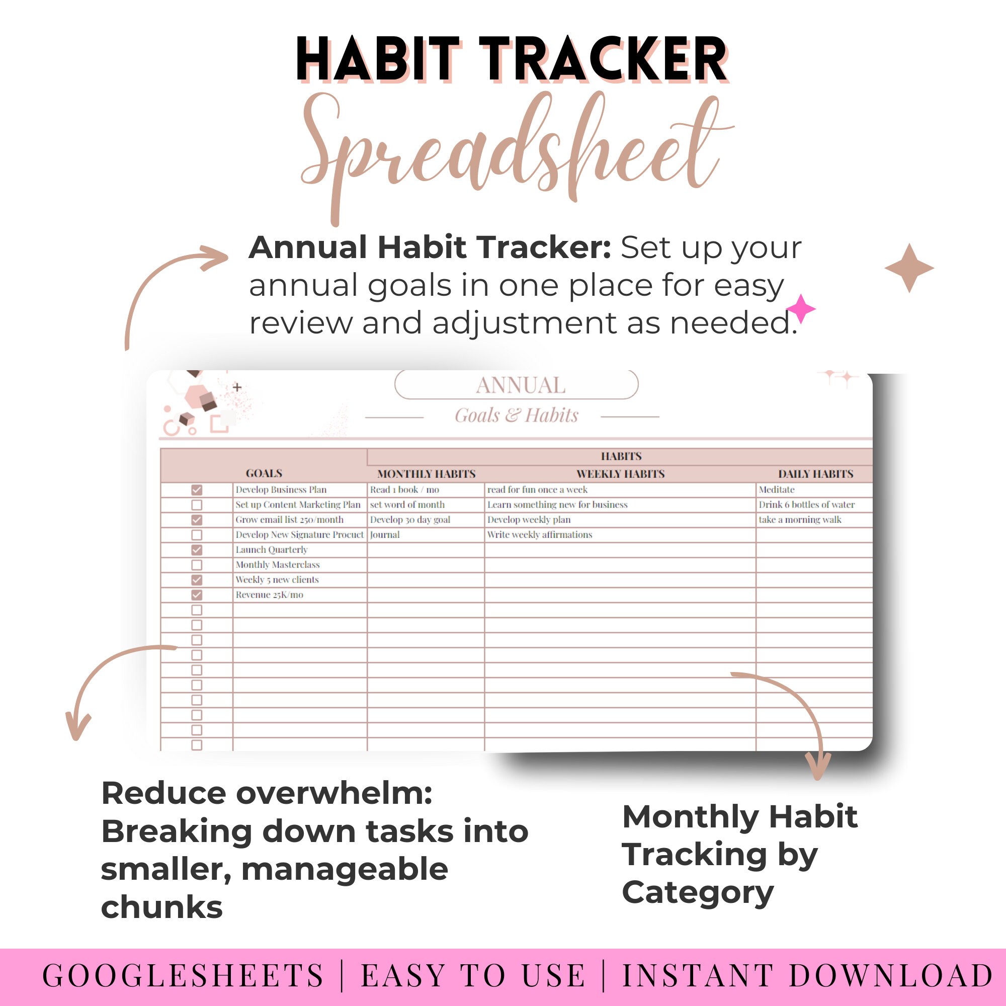 Daily Habit Tracker Spreadsheet Wheel of Life Worksheet Template Google ...