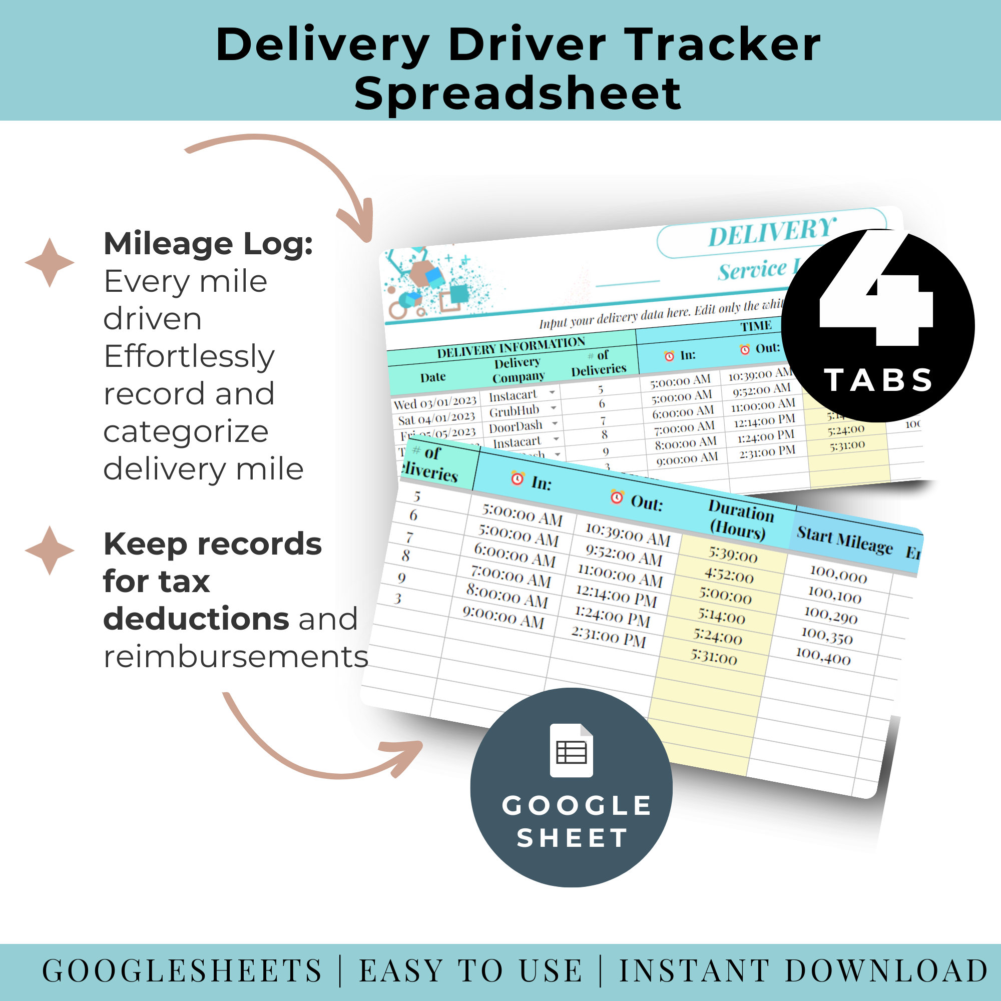 Delivery Driver Income Tracker: Google Sheets Spreadsheet (digital ...