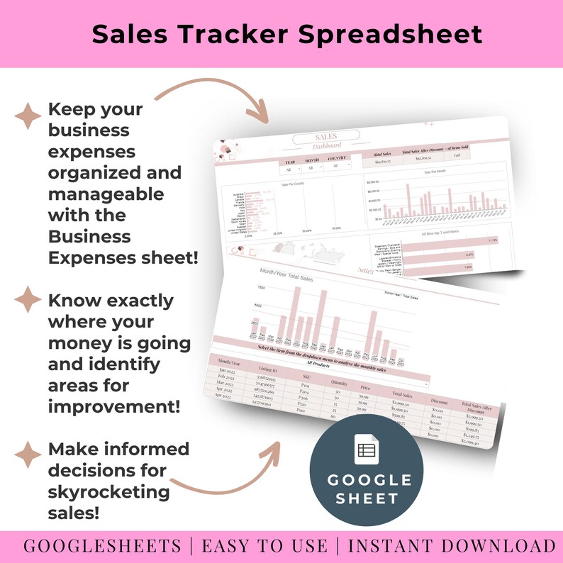 Kanban Board Google Sheets Small Business Bundle Side Hustle ...