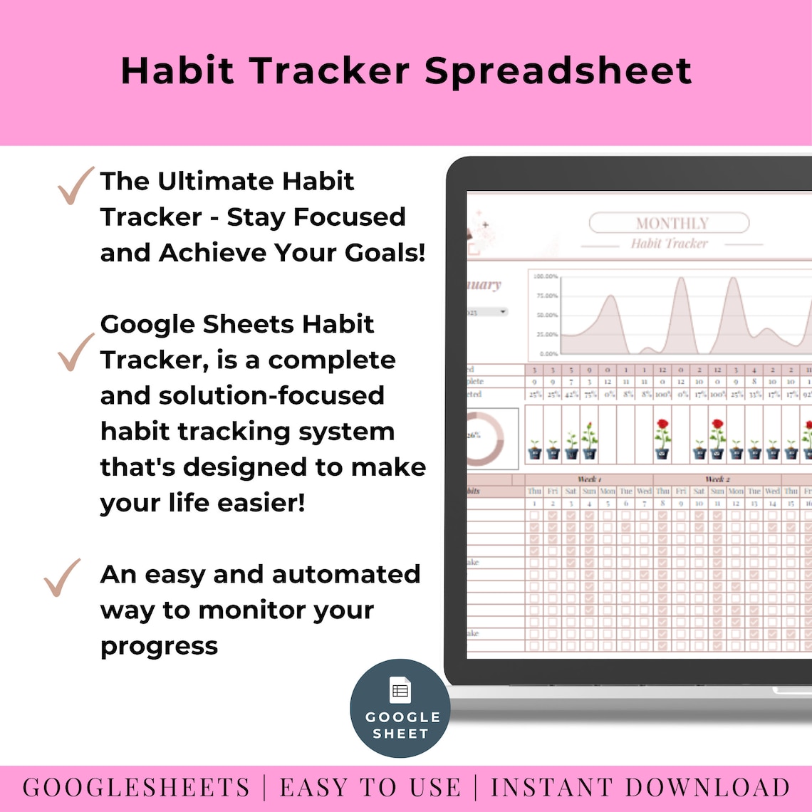 Daily Habit Tracker Spreadsheet Wheel of Life Worksheet - Etsy