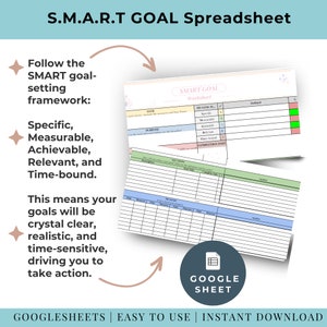 SMART Goal Planner: 12 Week Google Sheets Tracker (digital Download) - Etsy