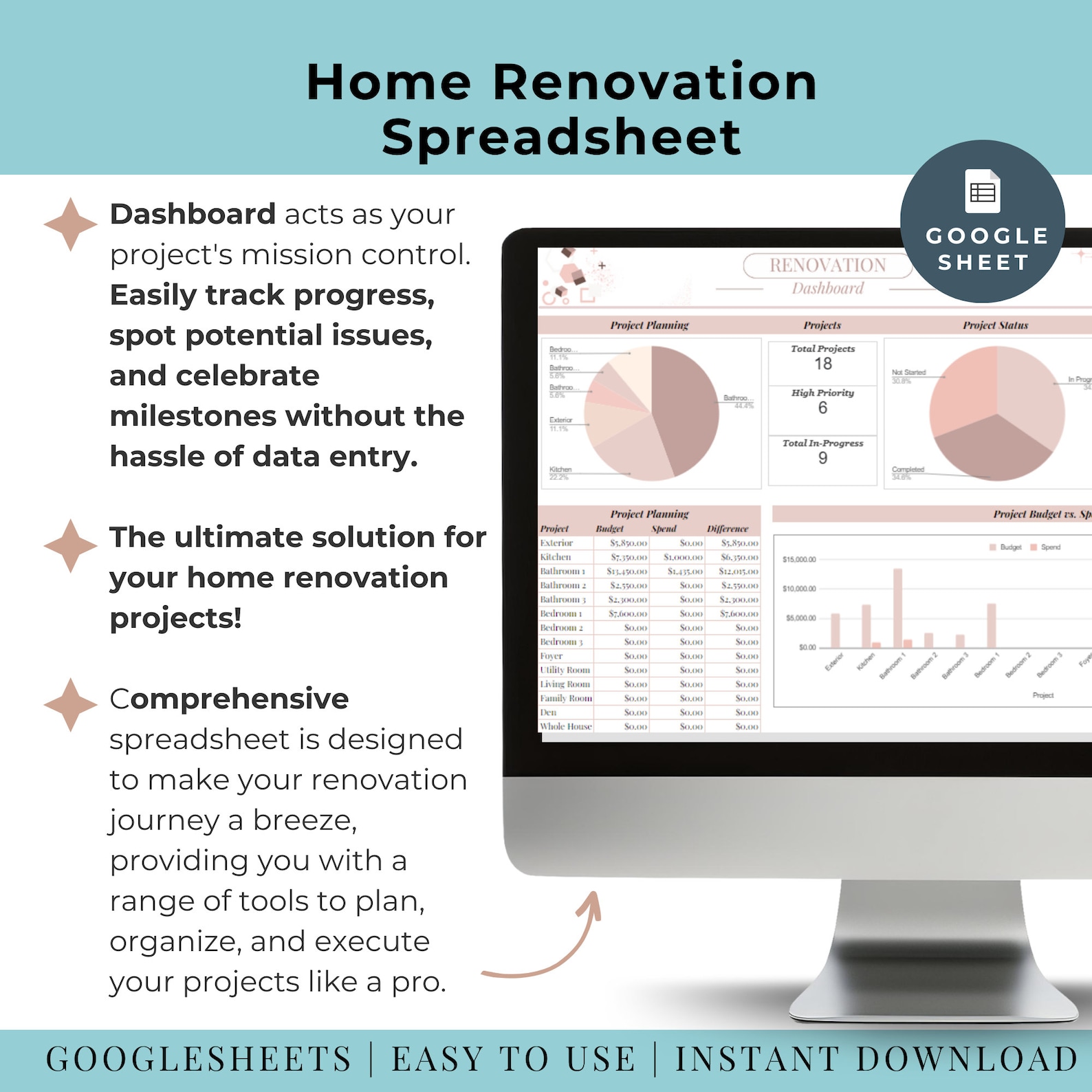 Home Renovation Budget Template Spreadsheet Template Home Improvement ...