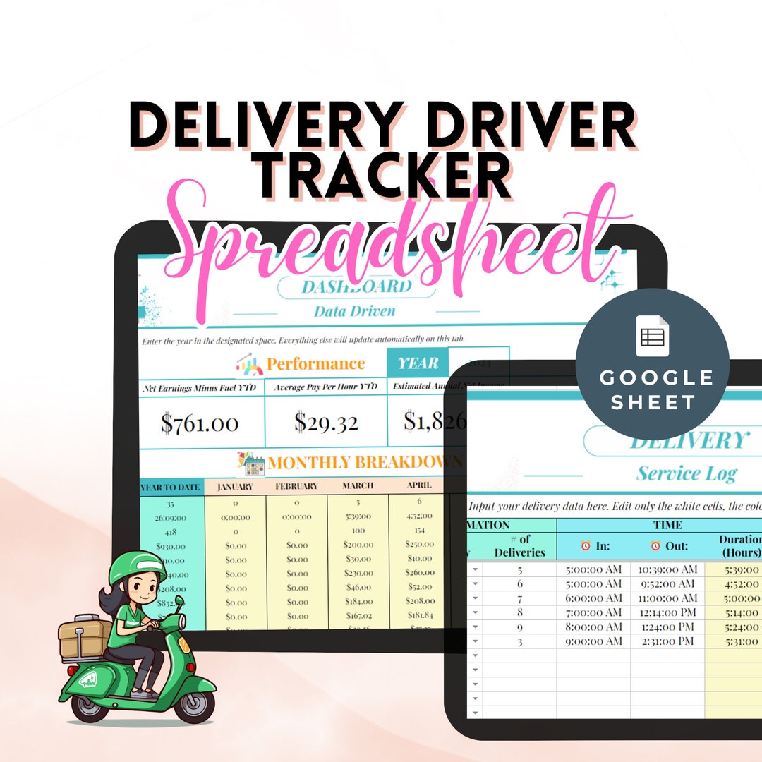 Gig Worker Mileage Tracker Spreadsheet: Delivery Income & Expense Log ...