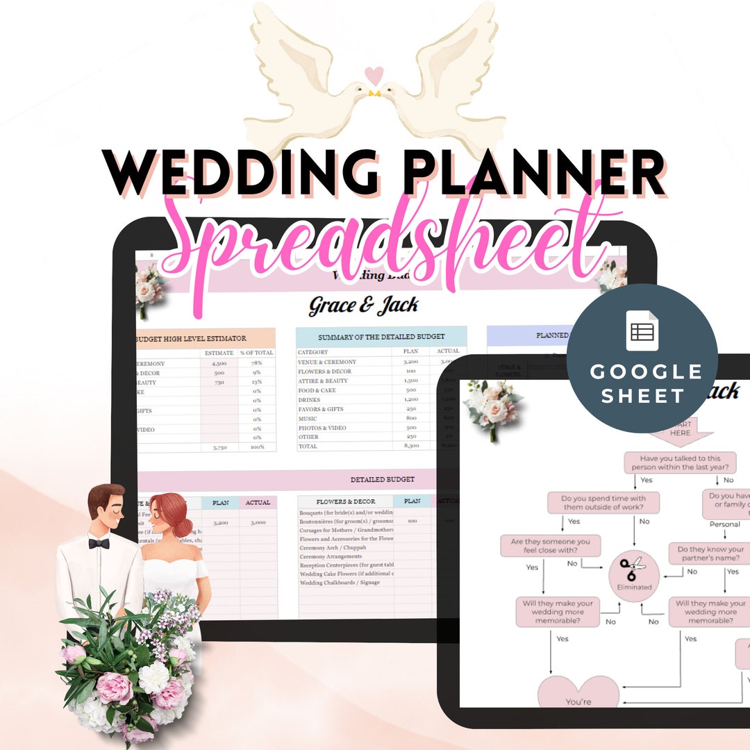 Wedding Guest Spreadsheet Template Wedding Planning Checklist Photo ...