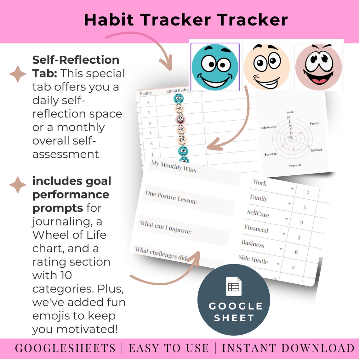 Daily Habit Tracker Spreadsheet Wheel of Life Worksheet - Etsy