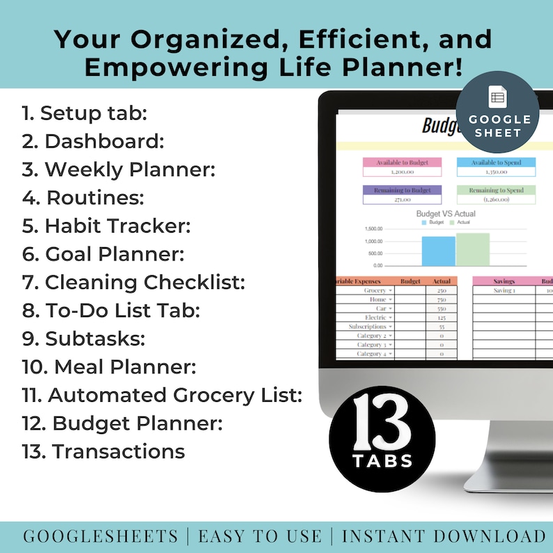 All-in-one Ultimate Life Planner Life Reset Planner Google Sheets ...