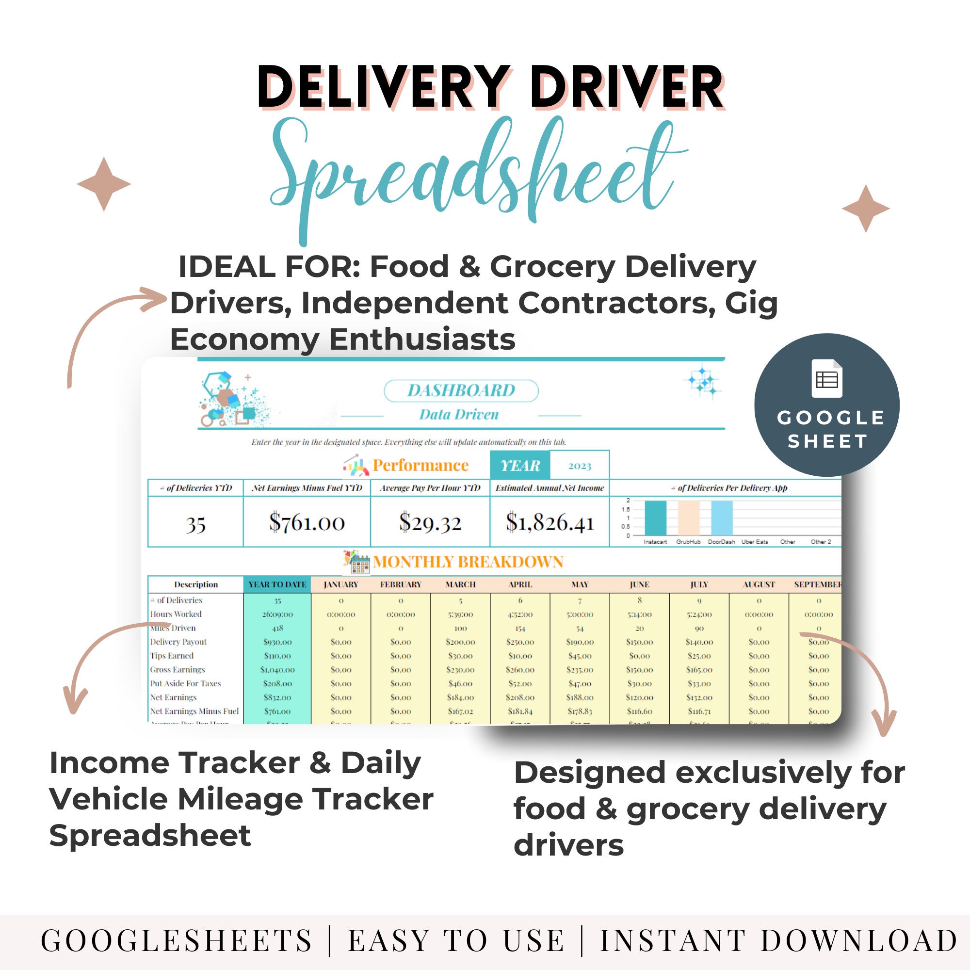 Delivery Driver Mileage Log Book Spreadsheet Food Grocery Delivery Driver Mileage Income Tracker ...