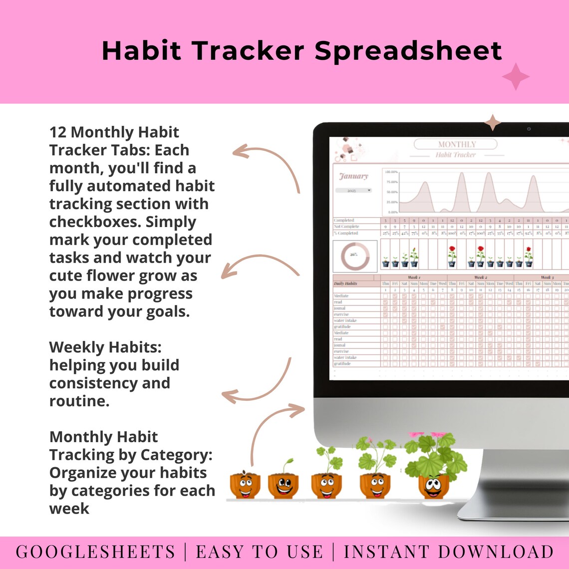 Daily Habit Tracker Spreadsheet Wheel of Life Worksheet - Etsy